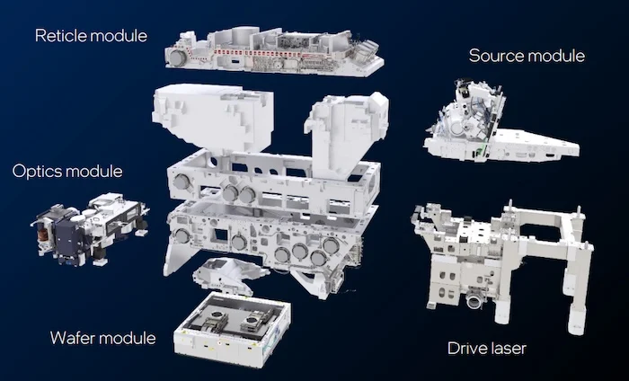 Intel First to Install High NA EUV Lithography Scanner
