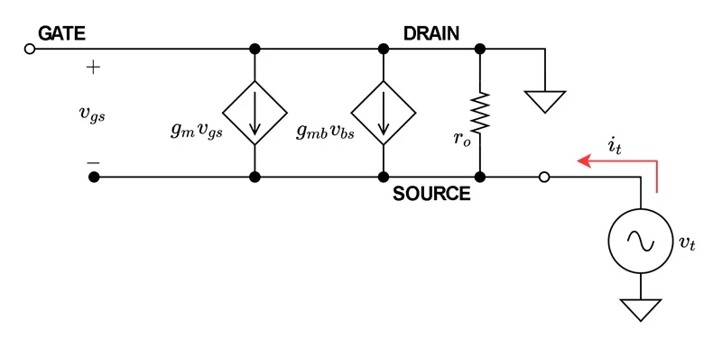 Introduction to the Common-Drain Amplifier: Small-Signal Behavior