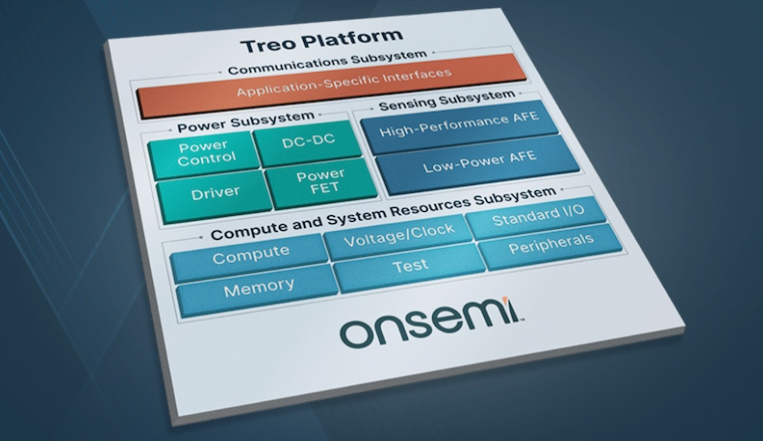 Onsemi Rolls Out Modular Analog and Mixed-Signal SoC Platform