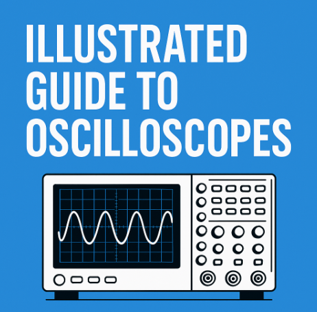 Ultimate Oscilloscope Guide 2024 | Types, Applications, Top Brands & FAQs