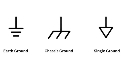 What is GND in a Circuit? Why It’s Essential for Electronics