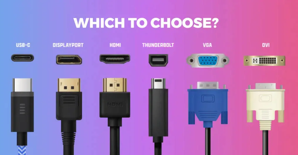 Monitor Cables Ultimate Guide 2025 — Choose the Right HDMI, DisplayPort ...