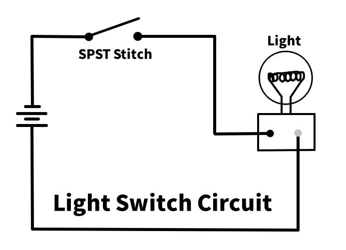 SPST Switch: Complete Guide to Single Pole Single Throw Switches 2025